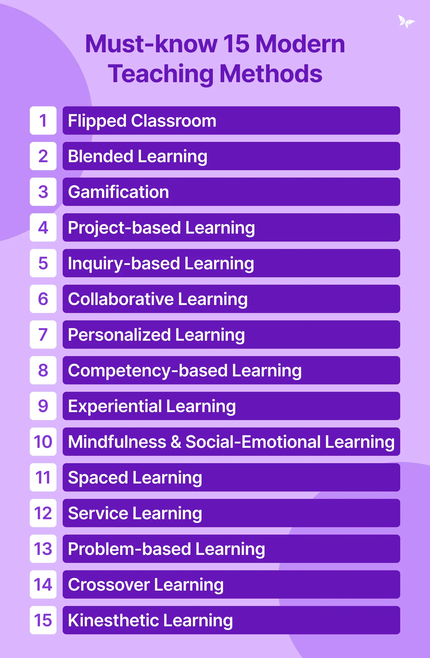 15 Modern Teaching Methods for Modern Teachers with Examples